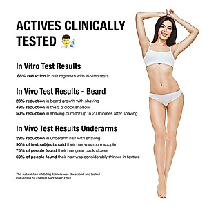 100% Natural Hair Growth Inhibitor Permanent Hair Removal Remover Hair Inhibiting and Reducing to Stop Hair Growth & Body Face Hair Reduction After Epilation Epilating Laser or Wax no no Not Cream 4.3oz