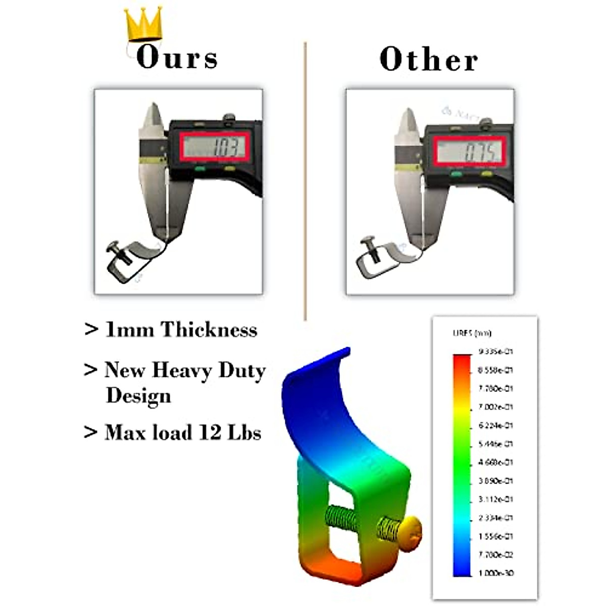 NACETURE Vinyl Siding Hooks (6 Pack) Vinyl Siding Clips for Hanging Outdoor Decorations for Patio - Heavy Duty No-Hole Needed Siding Screws Stainless Steel for Mount Home Security Camera Porch Décor