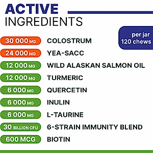 PAWSENTIAL Allergy Relief Dog Chews (240 Immune Treats) - Omega 3 + Colostrum + Probiotics - Itchy Skin Relief - Seasonal Allergies - Anti-Itch & Hot Spots - Immune Supplement - Made in USA