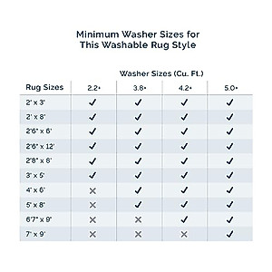 Rugs USA x Lauren Liess Fennel Diamond Machine Washable Area Rug, 4x6, Light Brown