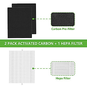 JASENG Replacement Filter Compatible with Coway Airmega 200M Air Purifier AP-1518R, Mighty Air AP-1512HH，Part# 3304899