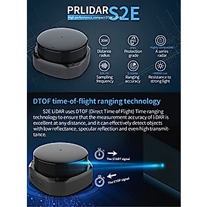 youyeetoo RPLIDAR S2E 360 Degree DTOF Lidar 30 Meters scan Radius 32K Sampling Rate, Support Ethernet UDP, IP65, Withstands 80K Lux Strong Light to Prevent Obstacles and Navigation of Robots AGV UAV