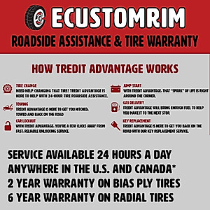 eCustomrim 2-Pack Trailer Tire On Rim 4.80-12 Load C 5 Lug White Spoke Wheel 30660-2 Year Warranty w/Free Roadside