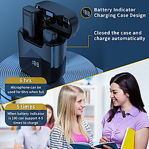 Wireless Lavalier Microphone for iPhone iPad,Plug-Play dual Lavalier Mics with Battery Indicator Charging Case,iPhone Microphone for Vlog YouTube TikTok Video Recording - No APP & Bluetooth Needed