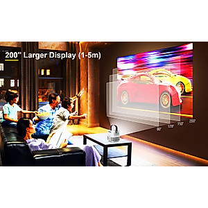 FANGOR WiFi Projector, 200" Display&1080P Supported, 360° Speaker/Bluetooth, 6000L Portable Wireless Mini Projector for Outdoor Movie, Sync Smartphone Screen via WiFi/USB Cable, for iOS/Android