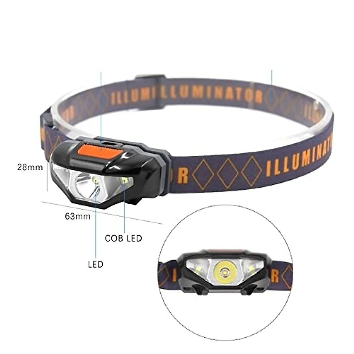 ICOBES Headlamp Mini Head Lamp 3 Modes Waterproof COB LED Flashlight Headlight Headlamp Torch Lanterna with Headband Use