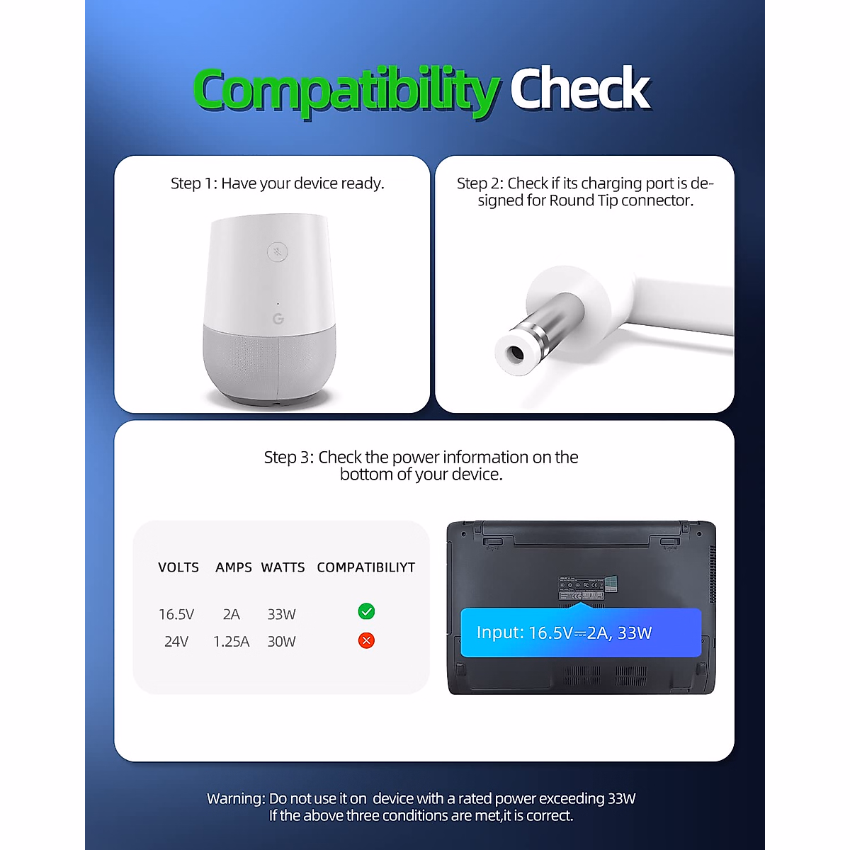 AC Charger Compatible with Google Home/Nest Hub 1 and 2 Generation Smart Speaker Wall Power Supply Adapter Cord