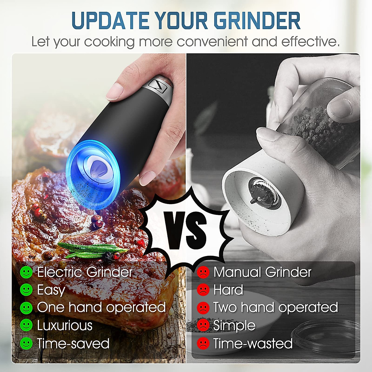 Ebaco Gravity Electric Salt and Pepper Grinder-Automatic Pepper Mill Battery Operated Grinder with LED Light, Refillable and Adjustable Coarseness(1PCS)
