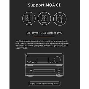 S.M.S.L SU-1 MQA MQA-CD Audio Decoder AK4493S XU316 768kHz/32Bit DSD512 Hi-Res DAC