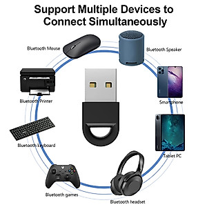 USB Bluetooth 5.1 Adapter for PC, Wireless Bluetooth Dongle Transmitter Receiver, Driver-Free, for Desktop,Laptop,Keyboard,Mouse,Headset,Speaker,Printer, Plug&Play