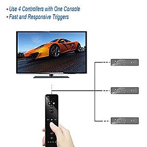 Wireless Remote Controller Gamepad Joystick for Nintendo Wii/ Wii U, w/ Silicone Case & Hand strap (Red)