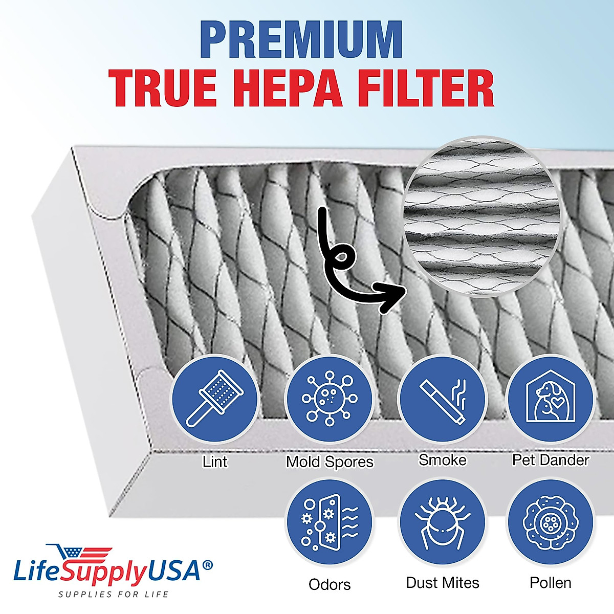 Air Cleaner Filter Replacement Compatible with Hunter 30964, 30965 HEPAtech Tower 30715, 30716, 30717, 30770, & 30771 Air Cleaners, 17.5"x7"x2.5" Inches by LifeSupplyUSA