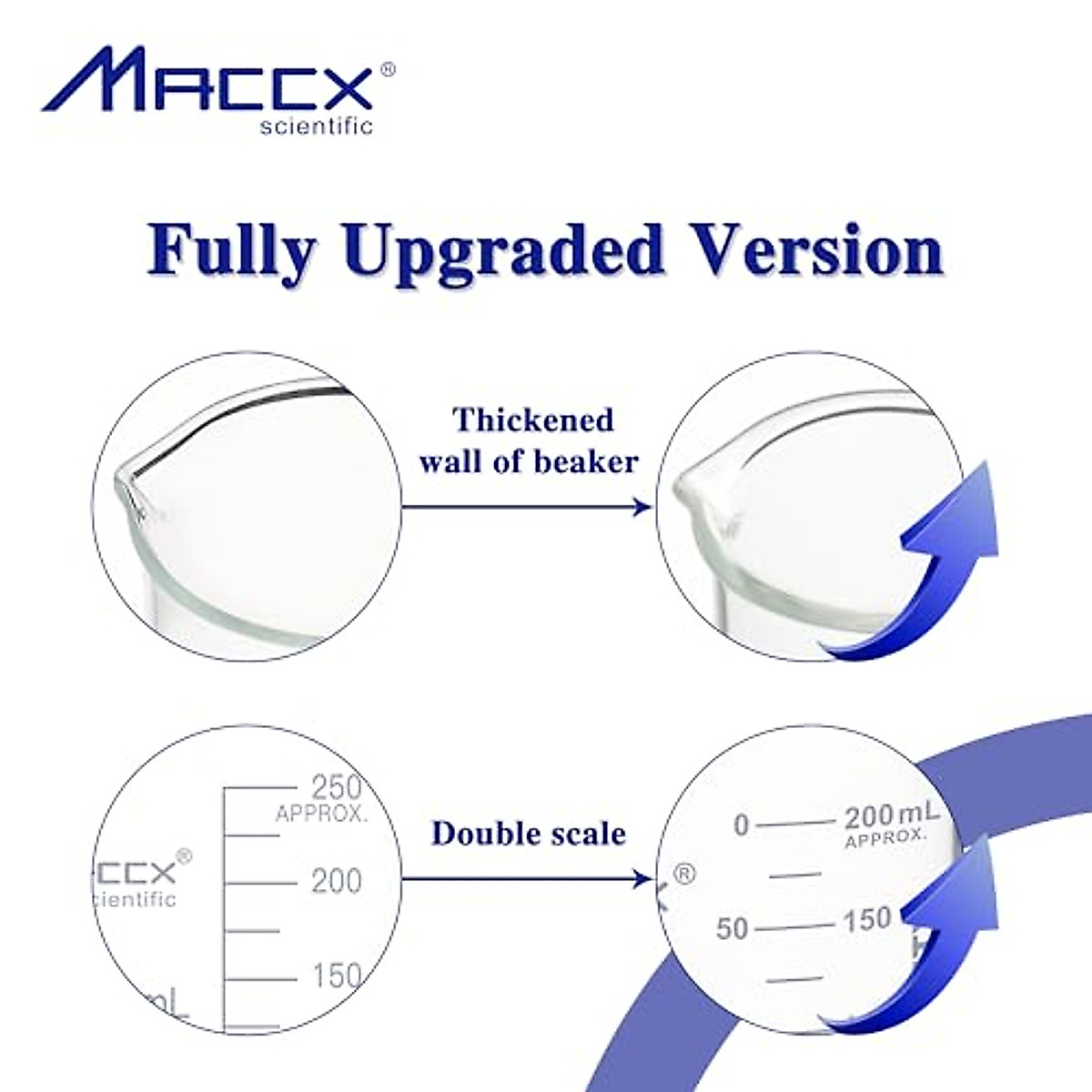 Maccx 8.5oz(250ml) Sturdy Glass Beaker, Heavy-Duty Lab Beaker Set, 3.3 Borosilicate Griffin Low Form with Printed Graduation, Pack of 6, BKL250-006