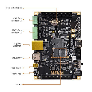 ALINX AX7Z020C: Zynq-7000 SoC XC7Z020 (FPGA Development Board + USB Downloader)