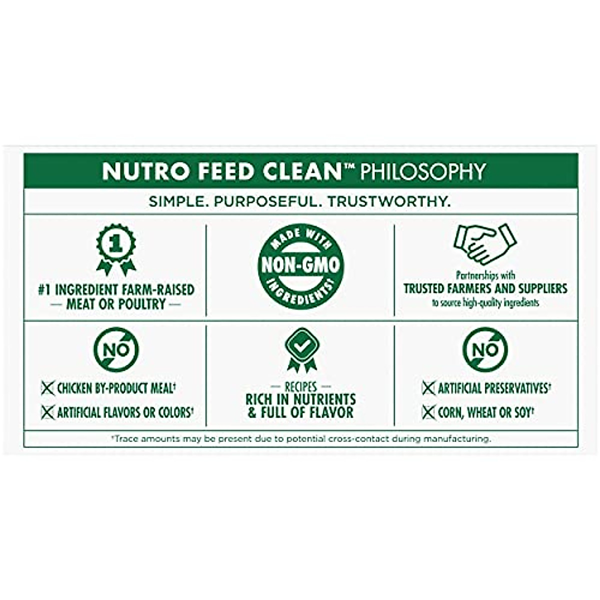 NUTRO Natural Grain Free Adult Dog Wet Food Cuts in Gravy Variety Pack of Beef, Lamb, Chicken, and Turkey Recipes, 3.5 oz. Trays (Pack of 36)