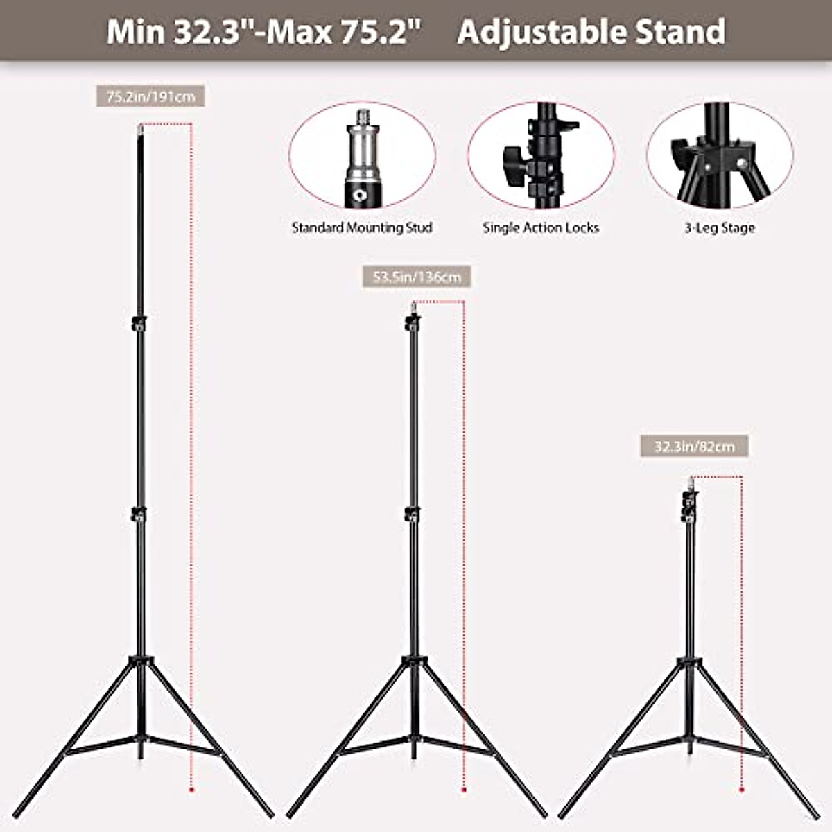 [Upgrade Version] PHOPIK Softbox ​Lighting Kit: 2x76x76cm Soft Box Lights Photography Accessories with 2pcs E27 Socket, Professional Continuous Studio Photography Photo Studio Equipment