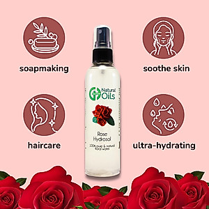 GreenHealth Hydrosol (Floral Water) - 32 fl oz Plastic Jug w/Cap - 100% Pure (NOT Oil) (Rose)