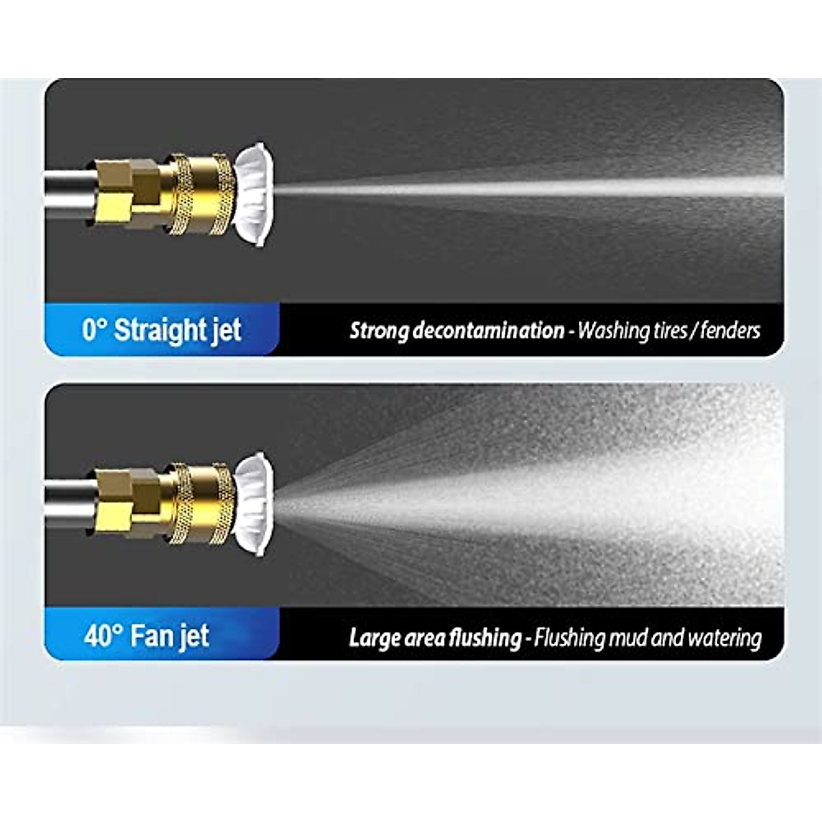 RYPPLE Cordless Pressure Washer,20000mAh Electric Car Washer,Power Cleaner, 500W Wireless High Pressure Cleaner, Foam Rechargeable Auto Spray Garden Washing Tool, with Accessories Kit and A Charger I