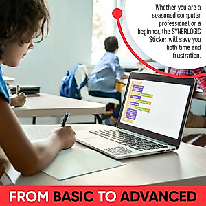 SYNERLOGIC Mac OS (Sonoma/Ventura/Monterey/Etc) Keyboard Shortcuts, M1/M2/M3/Intel No-Residue Clear Vinyl Sticker, Compatible with 13-16-inch MacBook Air and Pro