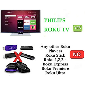 Remote Control Compatible with All Philips ROKU TV Remote (Philips Roku101018E0016 Remote)