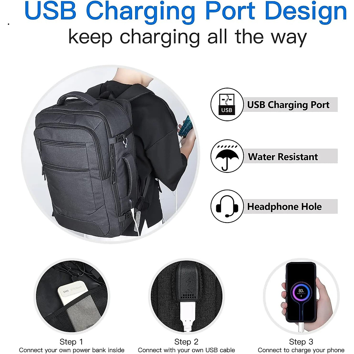 Lapsouno Carry On Backpack, Travel Backpack, Expandable 40L Carry On Luggage Backpack for Travel, Airplane Approved Large Luggage Backpack for Men Women, Business Daypack Weekender Bag with USB,Black