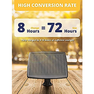 Sunnyload Solar String Lights Outdoor Waterproof, 48ft Solar Powered Lights with Shatterproof 15+1 G40 LED Bulbs, USB Rechargeable 4 Modes Dimmable for Balcony Patio Garden