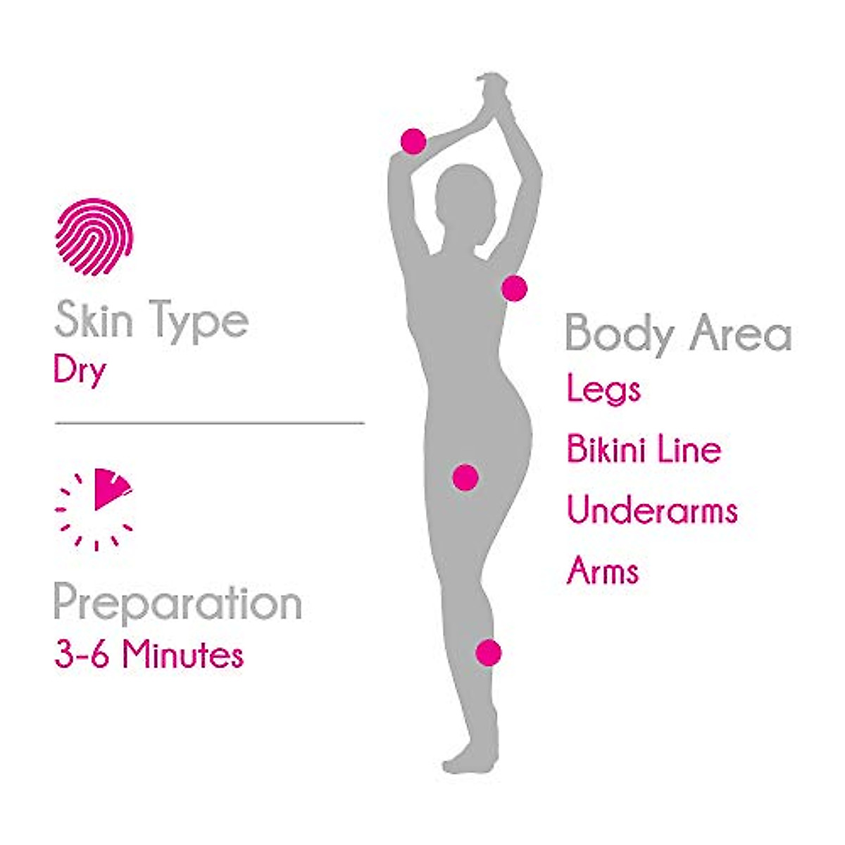 Veet Hair Removal Cream, Dry Skin - 25 g