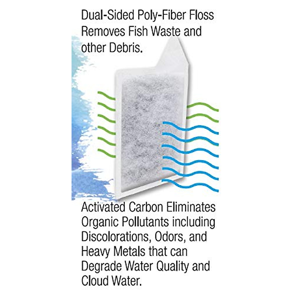 Koller Products Replacement Filter Cartridges - Small,White , 4 Piece Set