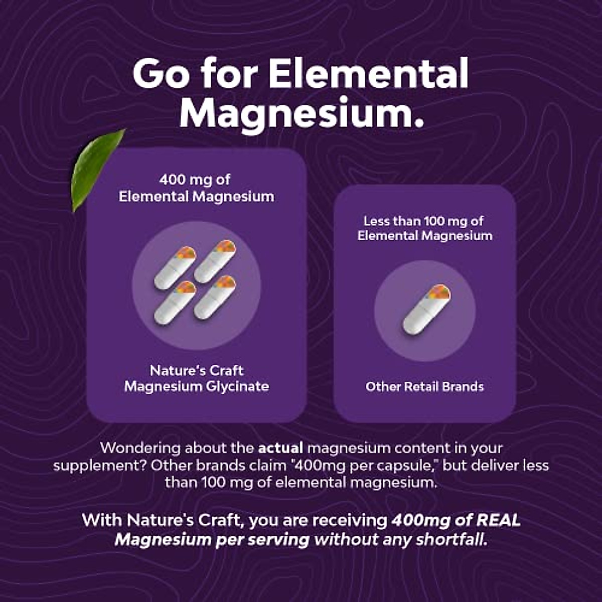 Magnesium Glycinate 400mg Mineral Supplement - Calming Magnesium Supplement for Women and Mens Natural Sleep Support Bone Health Immunity Mood Support Heart Health and Muscle Recovery