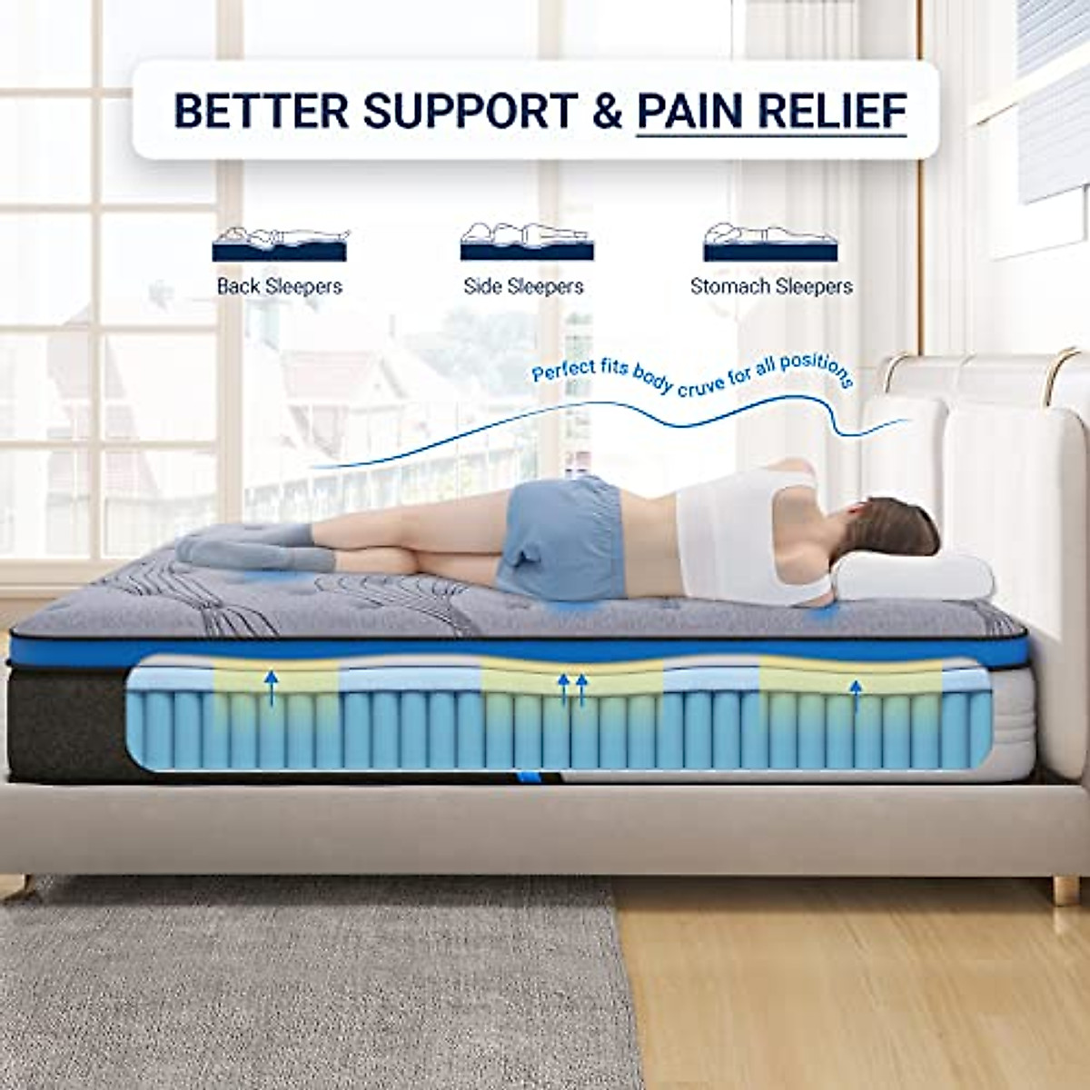 Avenco King Hybrid Mattress, 10 Inch King Size Mattress in a Box, Medium Firm Pocket Spring and Gel Memory Foam Mattress for Queen Bed, Max Loading 550LBS, CertiPUR-US, 100 Nights Trial
