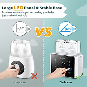 Baby Bottle Warmer for Breastmilk, Elechomes Baby Food Heater with LCD Display Accurate Temperature Control and Timer for All Bottles & Jars, BPA-Free
