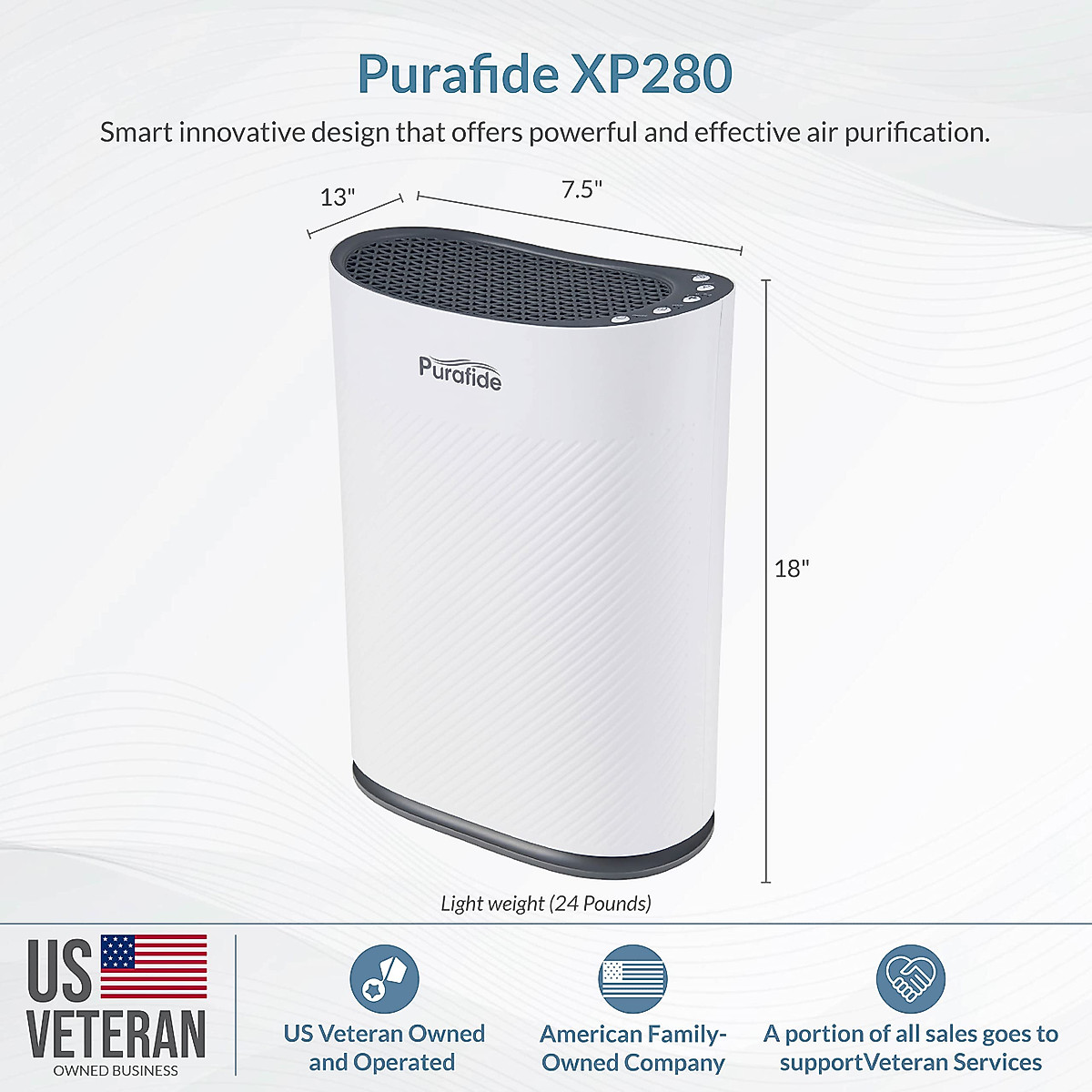 Purafide XP280 Veteran Owned 2-Yr H13 HEPA 3-stage filtration air purifier with Elegant Old Fashion Control Buttons for 1700 Sq Ft Coverage. Home, Bedroom, Pets, Dust (1, White)