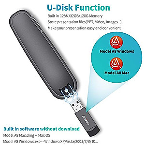 ASiNG Advanced Digital Laser Presentation Remote - Red Laser Presentation Pointers with Function of Spotlighting, Highlighting, Magnifying, Air Mouse and PPT Clicker, 8GB Storage Memory