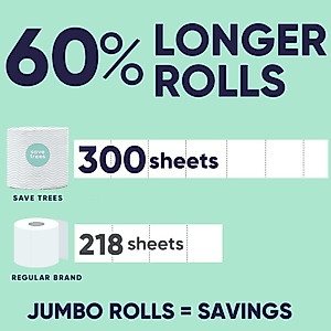 Save Trees Bamboo Toilet Paper -24 Rolls Of Septic Safe Organic Toilet Paper 3-ply, 300 Sheets Per Roll - PFAs Free, FSC Certified, Plastic & Chemical Free - For Home, Boat & RV Use