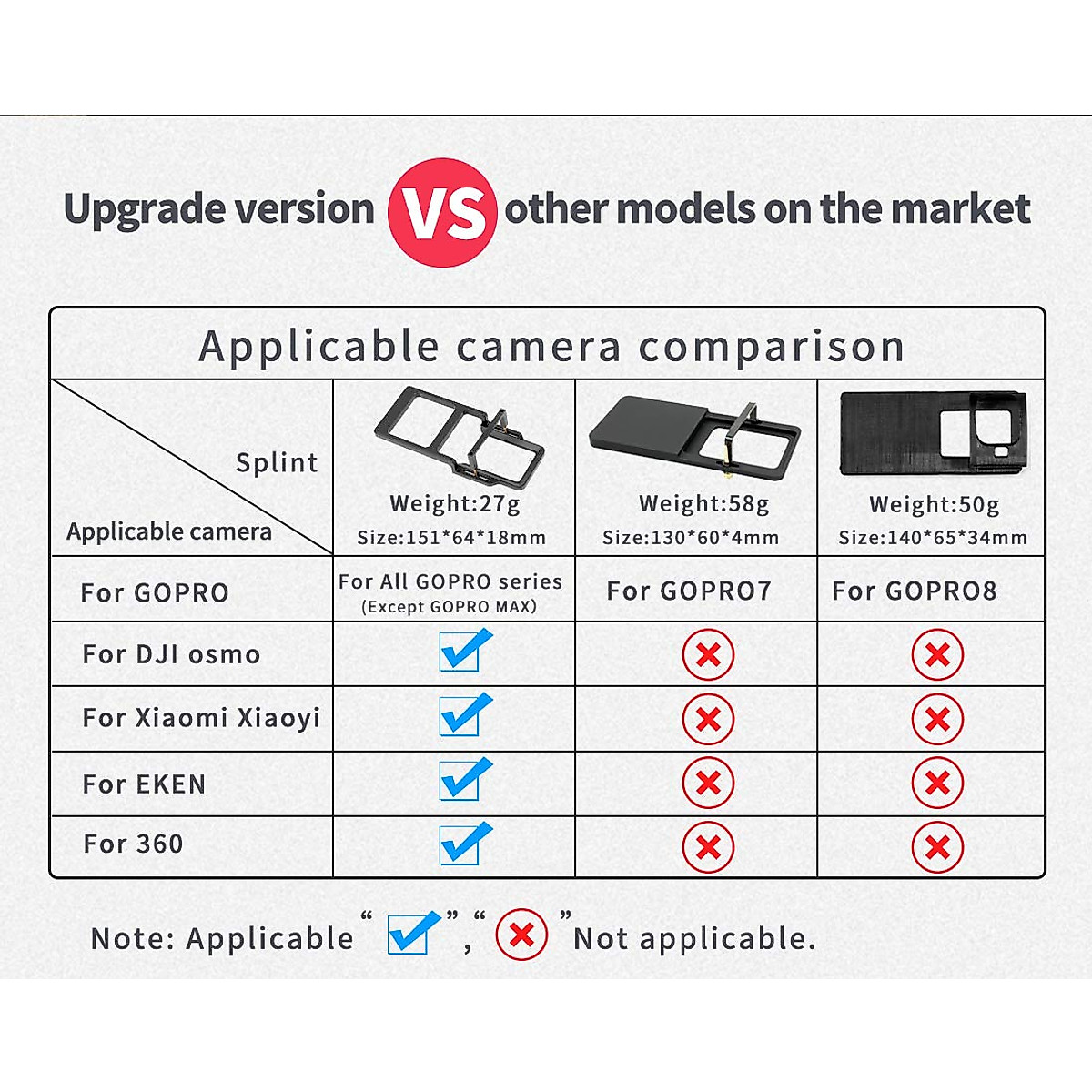 FEICHAO Camera Gimbal Conversion Splint Stabilizer Compatible for DJI Zhiyun Feiyu MOZA DJI, Gopro Hero 9 8 7 6 5 (Metal)