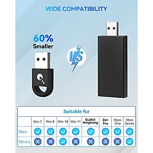GuliKit 2.4G Bluetooth Adapter Controllers Wireless (Kingkong, King Kong 2 Pro & 2), Zen Pro Controller, Supports Windows7/8/10/11, black, PC02