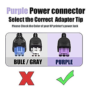 BURFLO 32V 1560mA 0957-2105 Ac Adapter 0957-2269 for HP Photosmart B210 C7250 C7280 C5180 Officejet 2620 4500 6000 6500 7500A Deskjet 6840 6940 All-in-One Printer 0957-2286 Power Supply Cord Cable