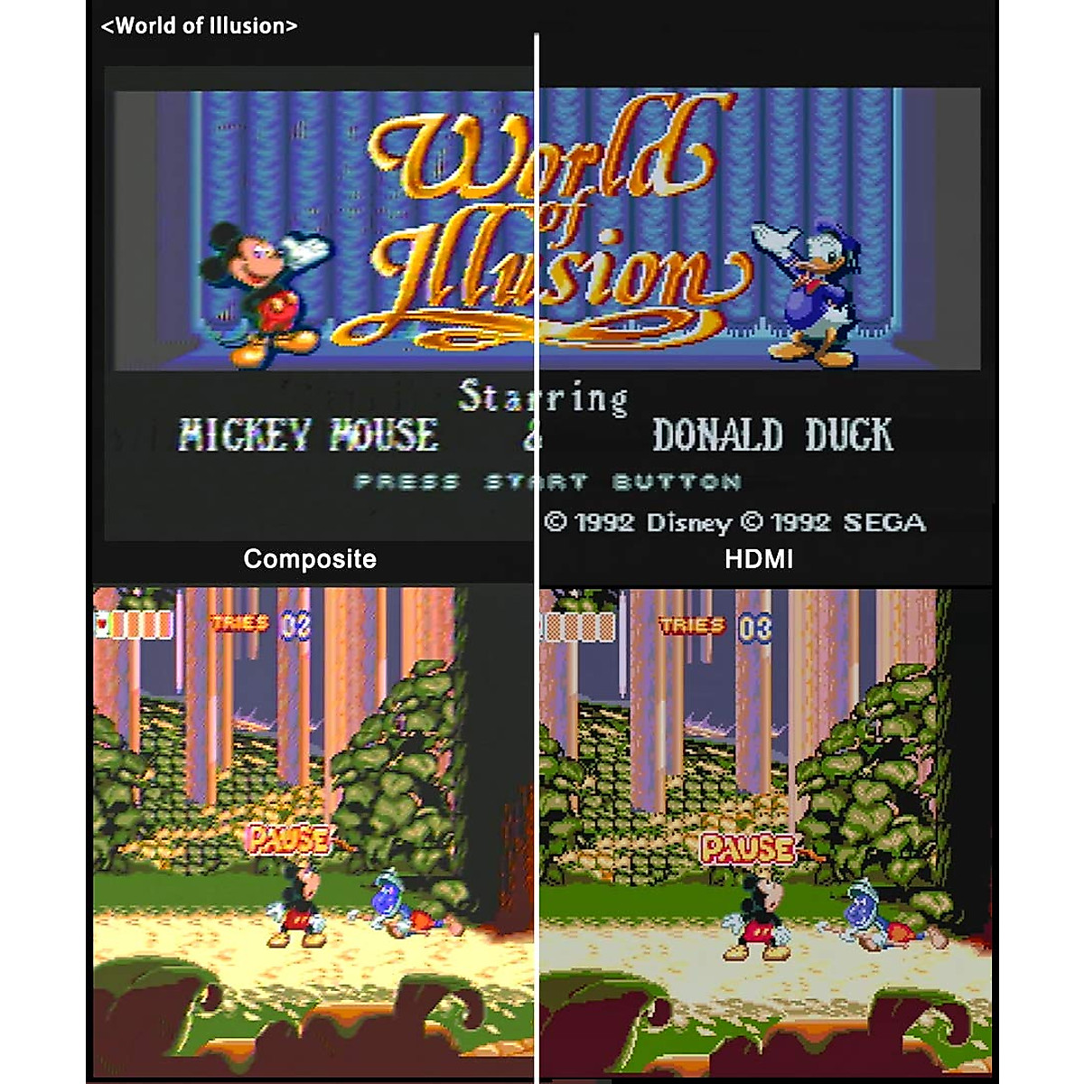 HDMI Cable for Sega Genesis Model 1/2 / 3, Sega CD, Sega CDX, Sega 32X, Sega Nomad, Original Sega Master System Console