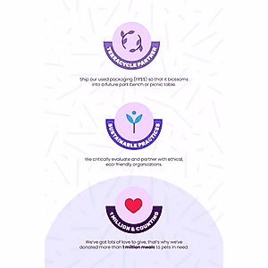 I and love and you Meow and Zen Hearties, Coat Support Grain Free Cat Treats, Salmon Recipe With Omegas 3 and 6, Model Number: T11305 4 Ounce (Pack of 1)