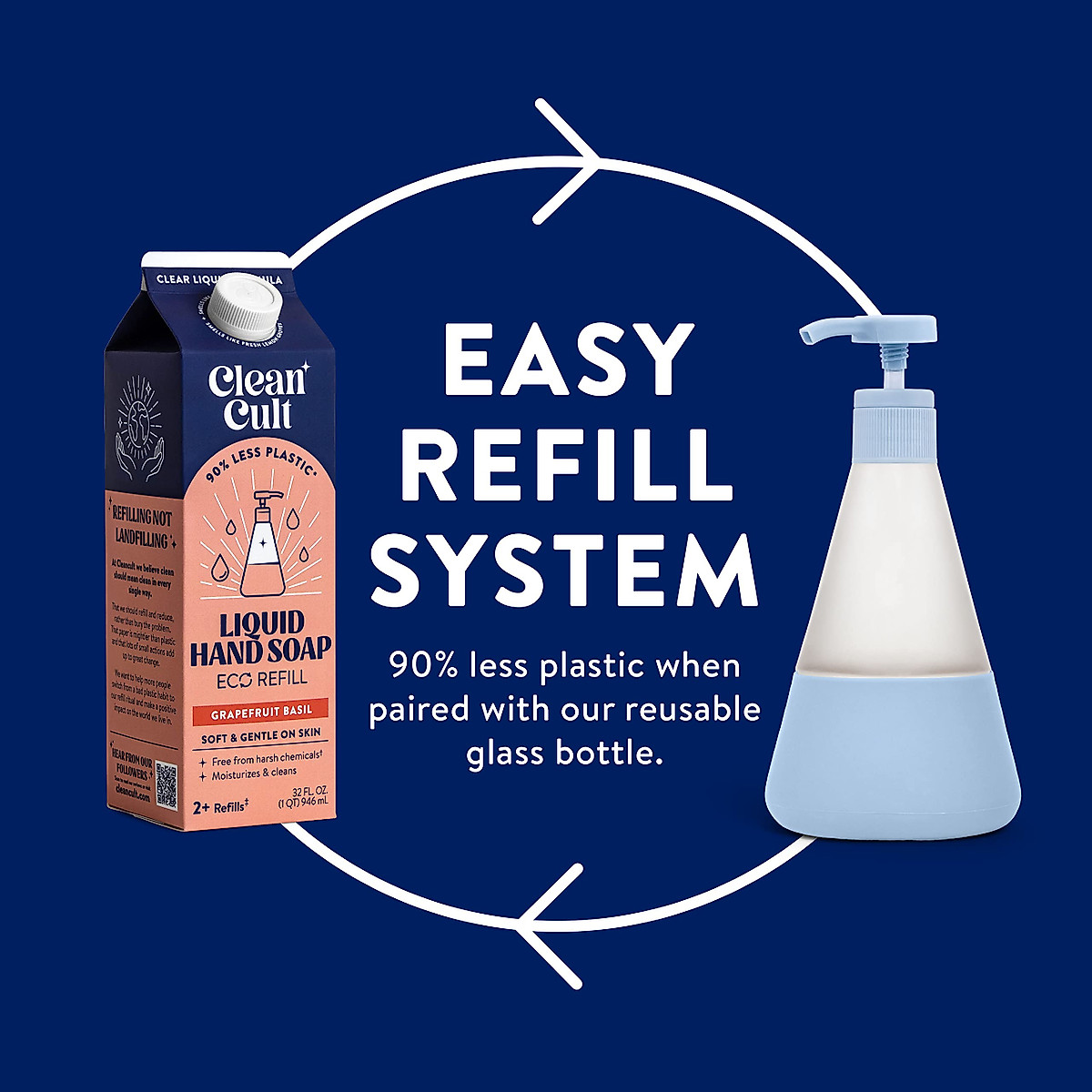 Cleancult Liquid Hand Soap Refills (32oz, 3 Pack) - Nourishes & Moisturizes - Free of Harsh Chemicals - Paper Based Eco Refill, Uses 90% Less Plastic - Grapefruit Basil