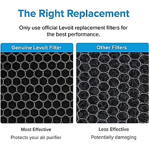 LEVOIT LV-H133 Air Purifier Replacement Filter + LEVOIT Vista 200 Air Purifier Replacement Filter