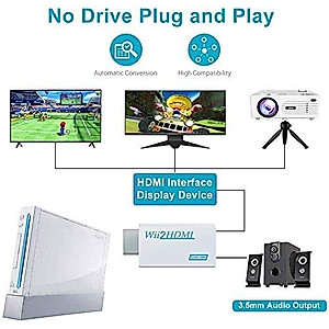 CHS Goodeliver Wii to Hdmi Connector/Converter/Adapter, 1080p Output Video, 3.5mm Audio - Supports All Wii Display Modes, White