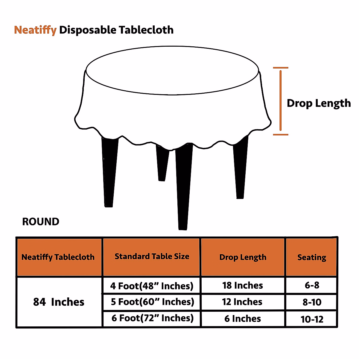 Neatiffy 84 Inch 6 Pack Disposable Round Plastic Tablecloths Picnic/Camping/Party/Banquet Table Cover. Table Cloth for Round 84" Tables, (Black)