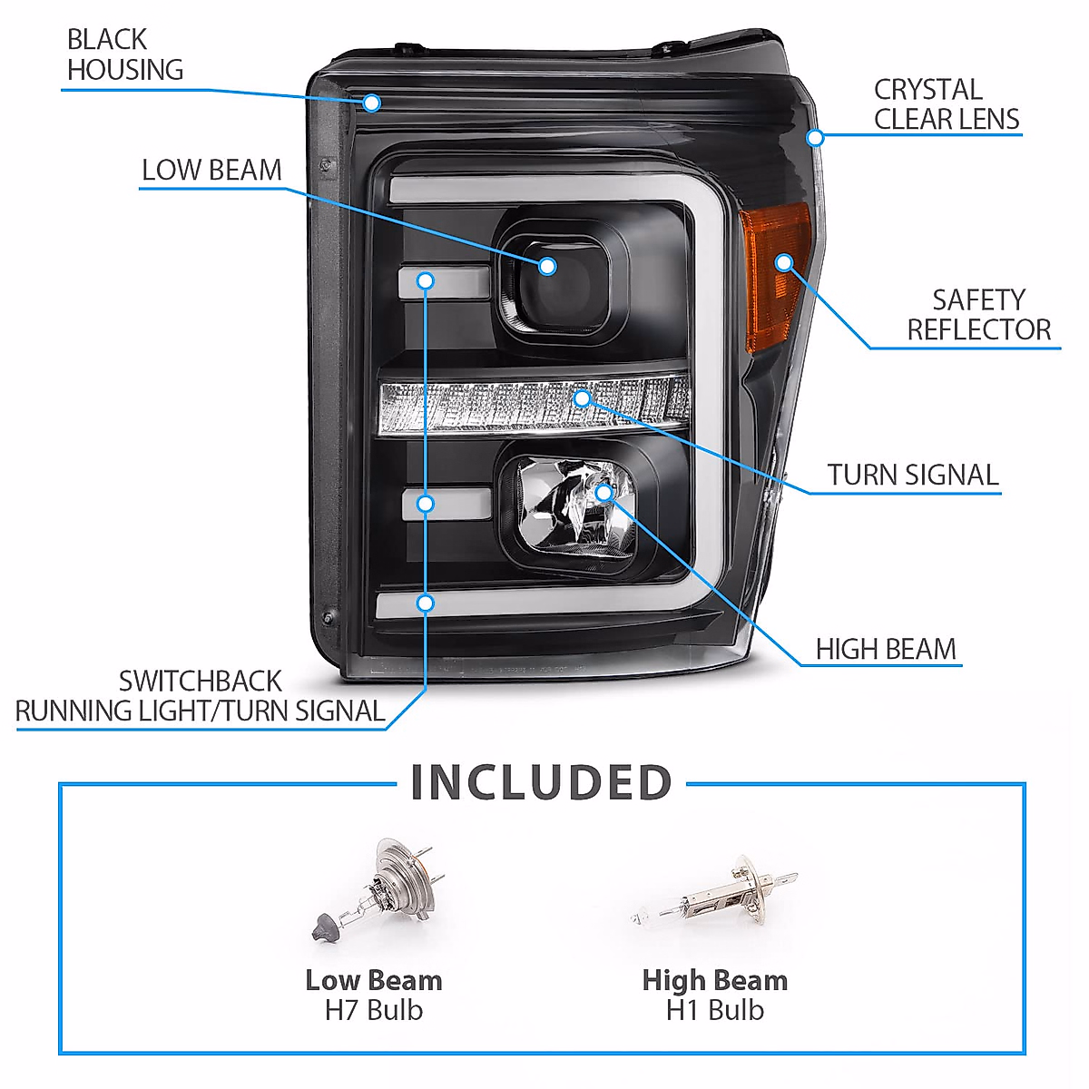 AmeriLite Replacement Headlights for 2011-2016 Ford F250/350/450 Super Duty Switchback LED Tube Projector Black Assembly Set - Passenger and Driver Side