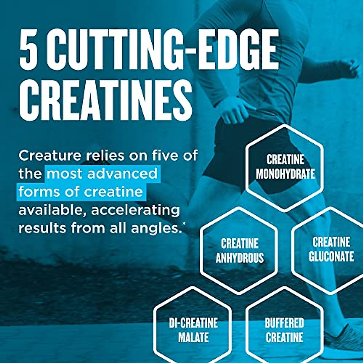 Beast Sports Nutrition Creature - 180 Vegetable Capsules - 5 Forms of Creatine + Creatine Optimizers - Improve Strength, Muscle Tone, Endurance, Recovery & Energy Production - 60 Servings