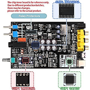 FX-Audio DAC-X6 Mini HiFi 2.0 Digital Audio Decoder DAC Input USB/Coaxial/Optical Output RCA/Headphone Amp 24Bit/96KHz DC12V (Black)