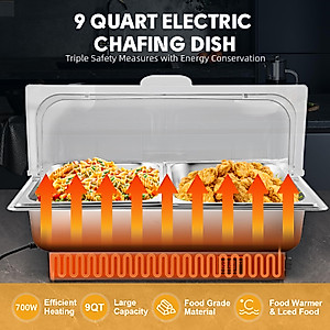 SENKERFAN Electric Chafing Dishes Buffet Set, 2 x 4.5 QT Half Size Pans Roll Top Electric Chafing Dish with Temperature Control,Electric Chafing Server Set Food Warmer for Catering Parties