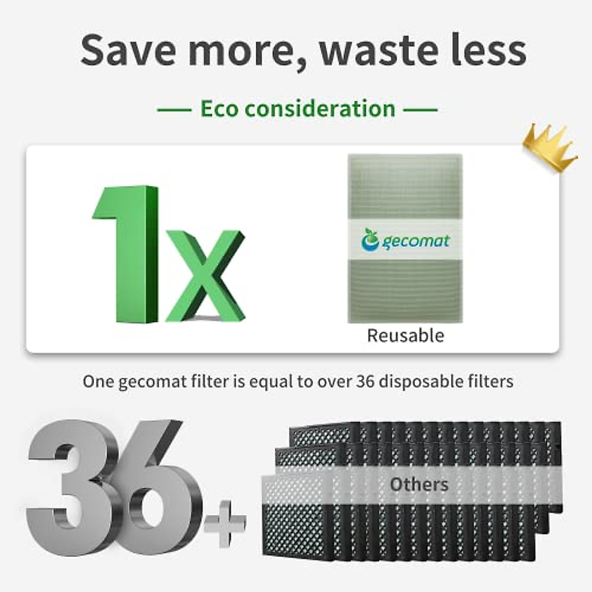 Originallife Washable Reusable Air Cleaning Filter, 9" x 15" Compatible With 3M Filtrete FAPF02, FAPF02-4, FAPF02-6, RAP.010915, RAP.01091,Replace HEPA Filter