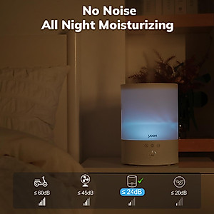 YOGIN Humidifiers for Bedroom Large room,Top fill 2.5L Ultrasonic cool mist Humidifiers for Baby Nursery and Plants,Up to 24 Hours, 24db Quiet,Night Light, Auto Shut Off, Easy Clean Humidifier