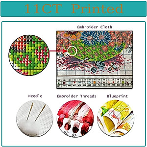 Cross Stitch Kits for Adults - Stamped Cross Stitch Kits,DIY Painted tree Needlepoint Kits for Adults Beginners Counted Embroidery Kits Cross Stitch Supplies Patterns Crafts Decor(11.8X15.7inch)
